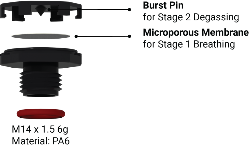 EV Battery Pressure Release Vents | PorVent®